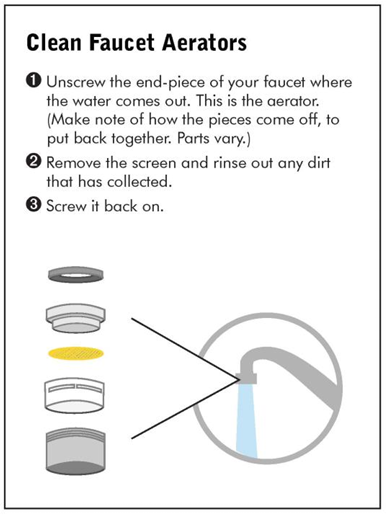 Tips to Ensure High-Quality Water – KC Water